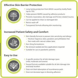 Medi Derma-S Sterile Medical Barrier Film 5 Applicators 3ml UK