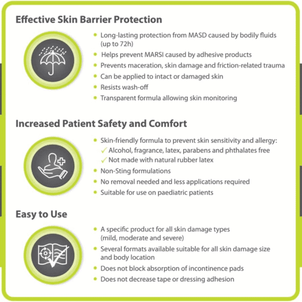 Medi Derma-S Sterile Medical Barrier Film 5 Applicators 3ml UK