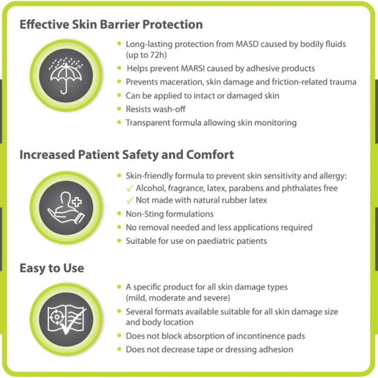 Medi Derma-S Sterile Medical Barrier Film 5 Applicators 3ml UK